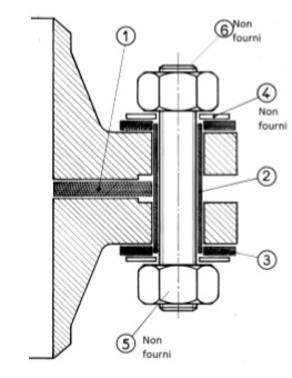 Kit isolant type AA1 standard - Avritec